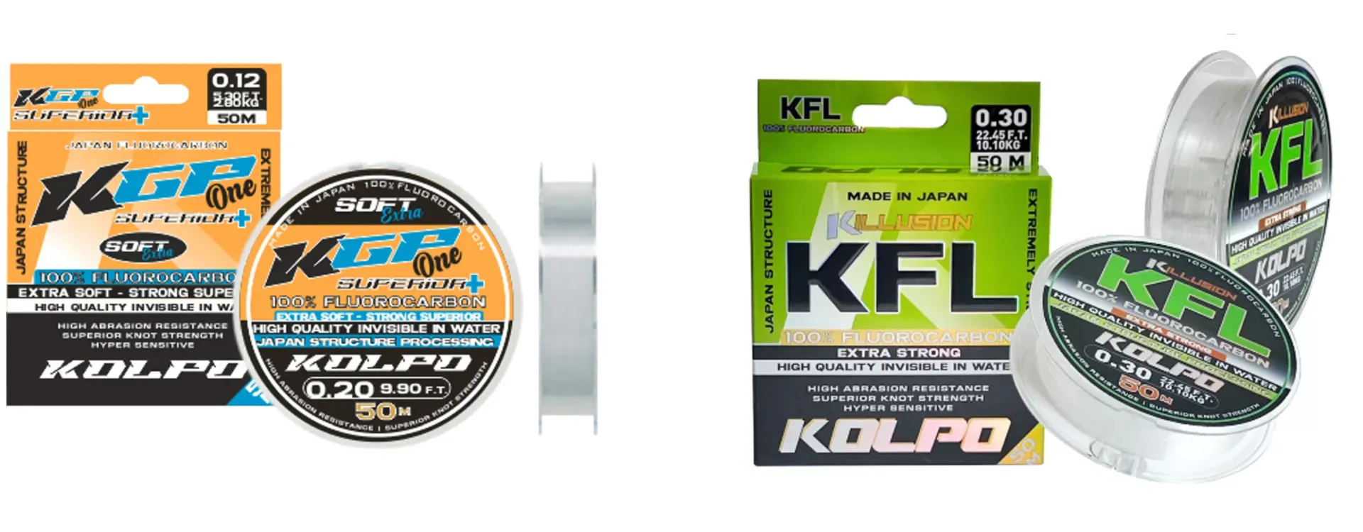 Fluorocarbon fishing line: invisibility, strength, and precision ...